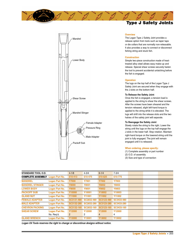 Logan Type J Safety Joint Overview | PDF