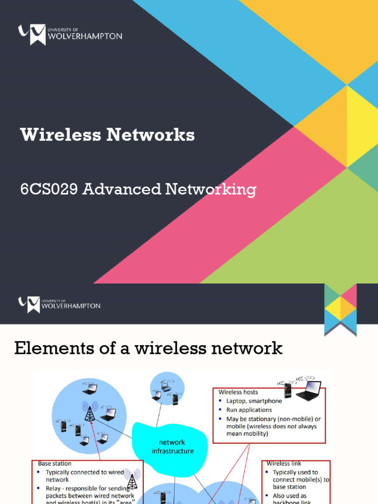 6CS029 Lecture 6- Wireless Networks | PDF | Wireless Lan | Ieee 802.11
