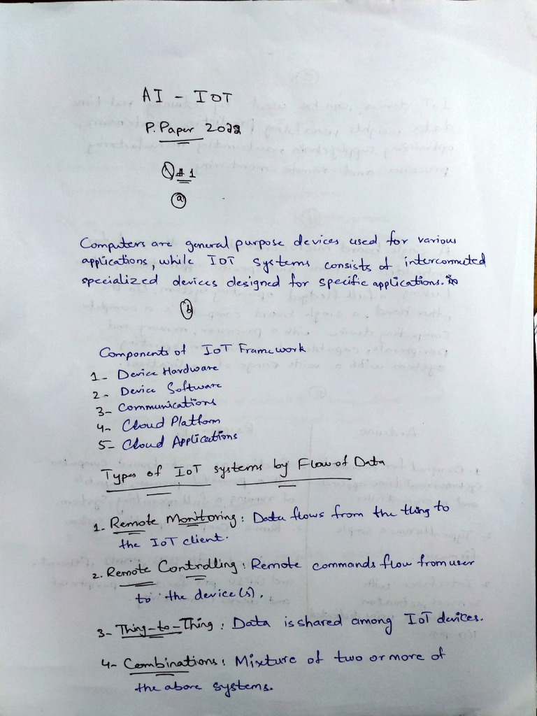 Ai 2019 PP Solved | PDF Ai 2019 PP Solved | PDF