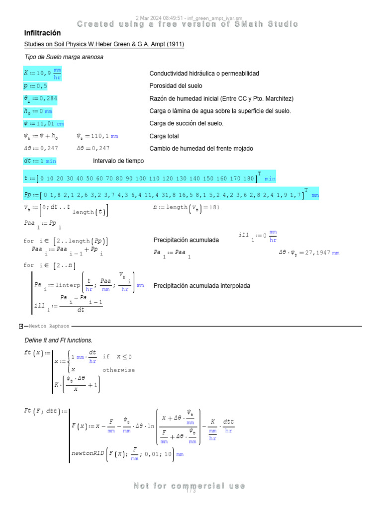 Inf Green Ampt Ivar | PDF
