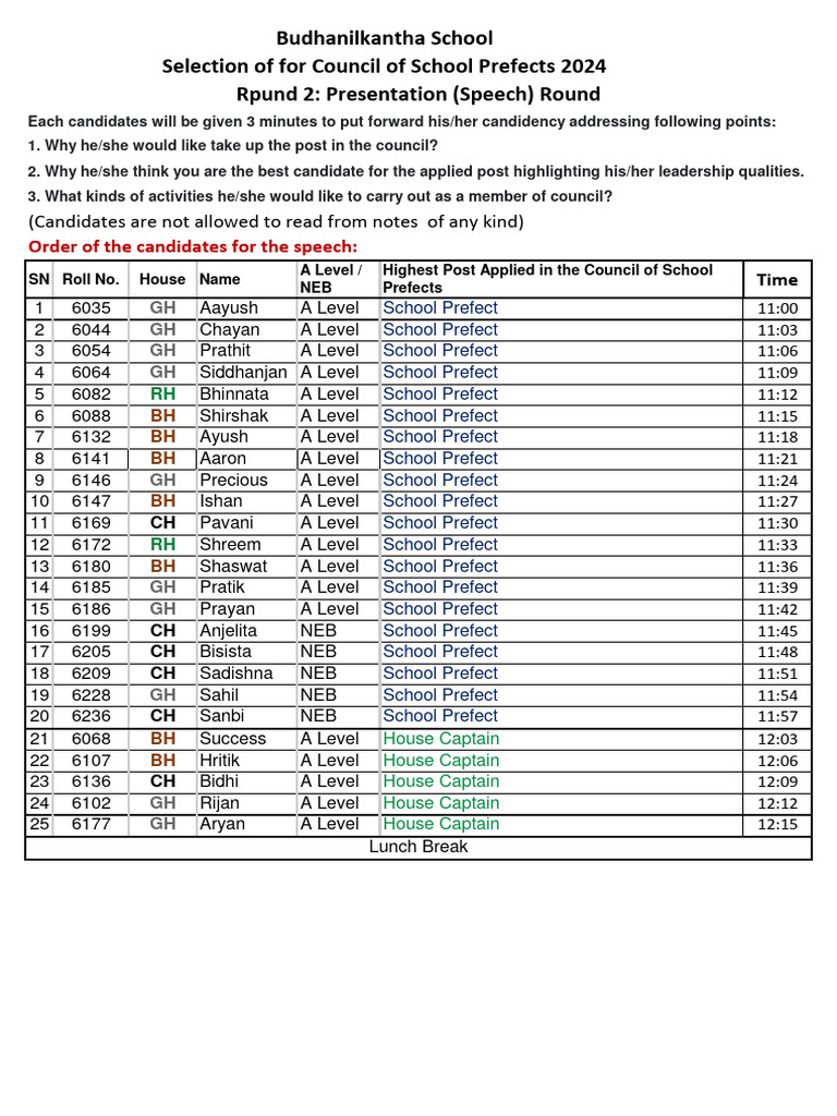 Selection of School Prefects 2024 Round 2 Presentation Round | PDF
