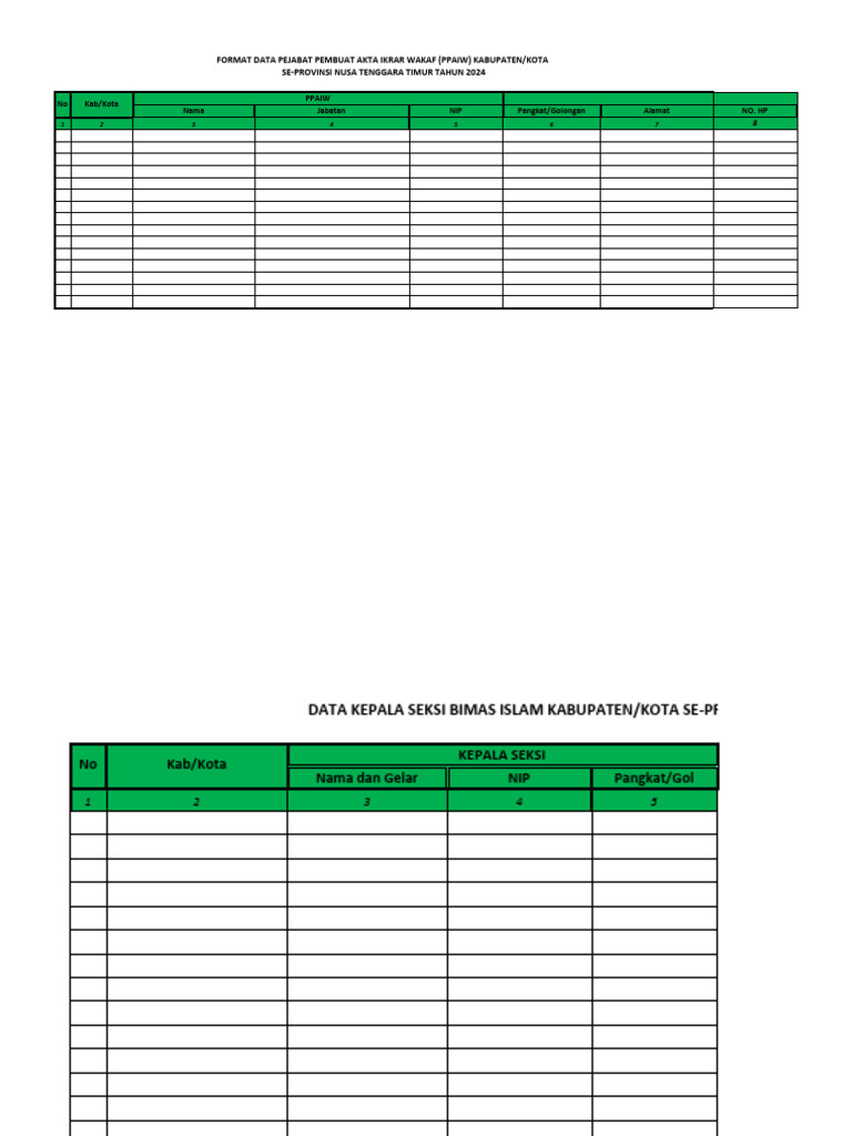 Format Data Tanah Wakaf Kua Sulamu 2024fix | PDF