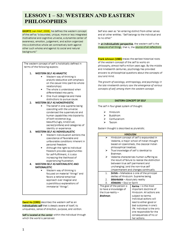 S3 - Lesson 1 | PDF | Ātman (Hinduism) | Brahman