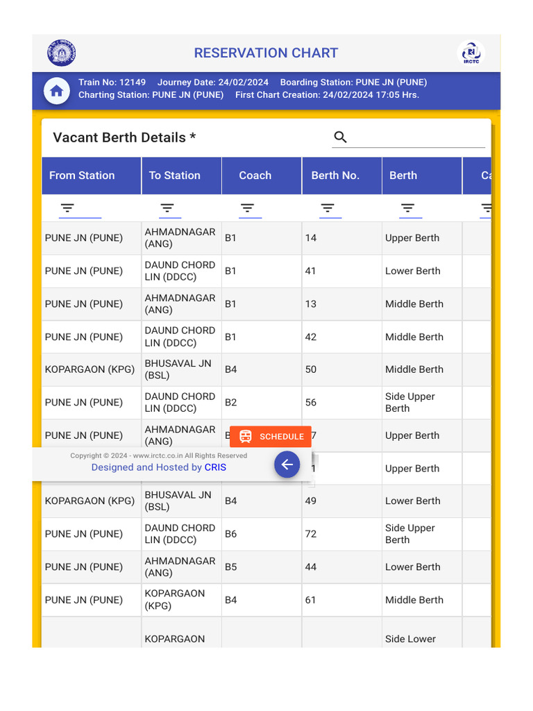 Reservation Charts | PDF | Freedom Of Expression Law | Copyright Law