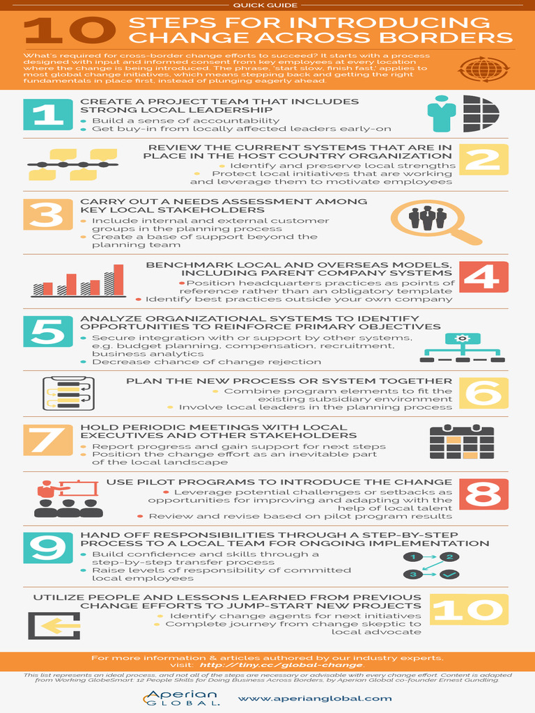 10 Steps For Introducing Change Across Borders | PDF | Employment ...