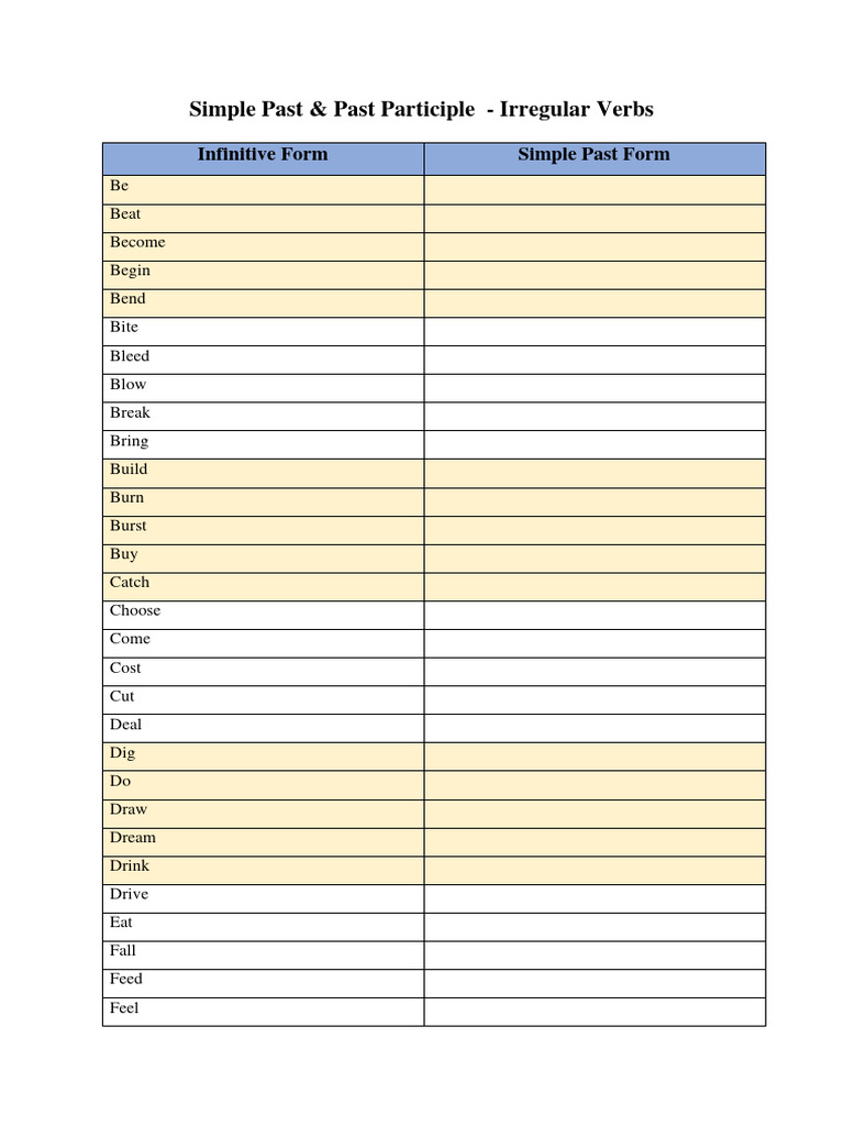 Irregular Verbs: Simple Past Forms | PDF | Self-Improvement