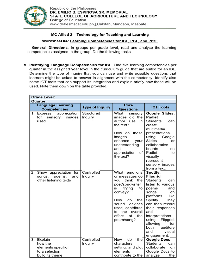 Worksheet 4 - Identification of Learning Competencies For Different Active Learning Approaches | PDF
