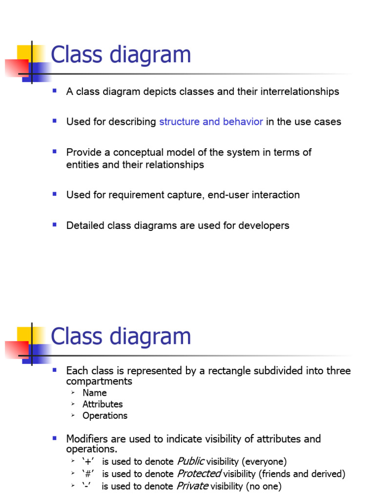 Understanding Class Diagrams and Relationships | PDF