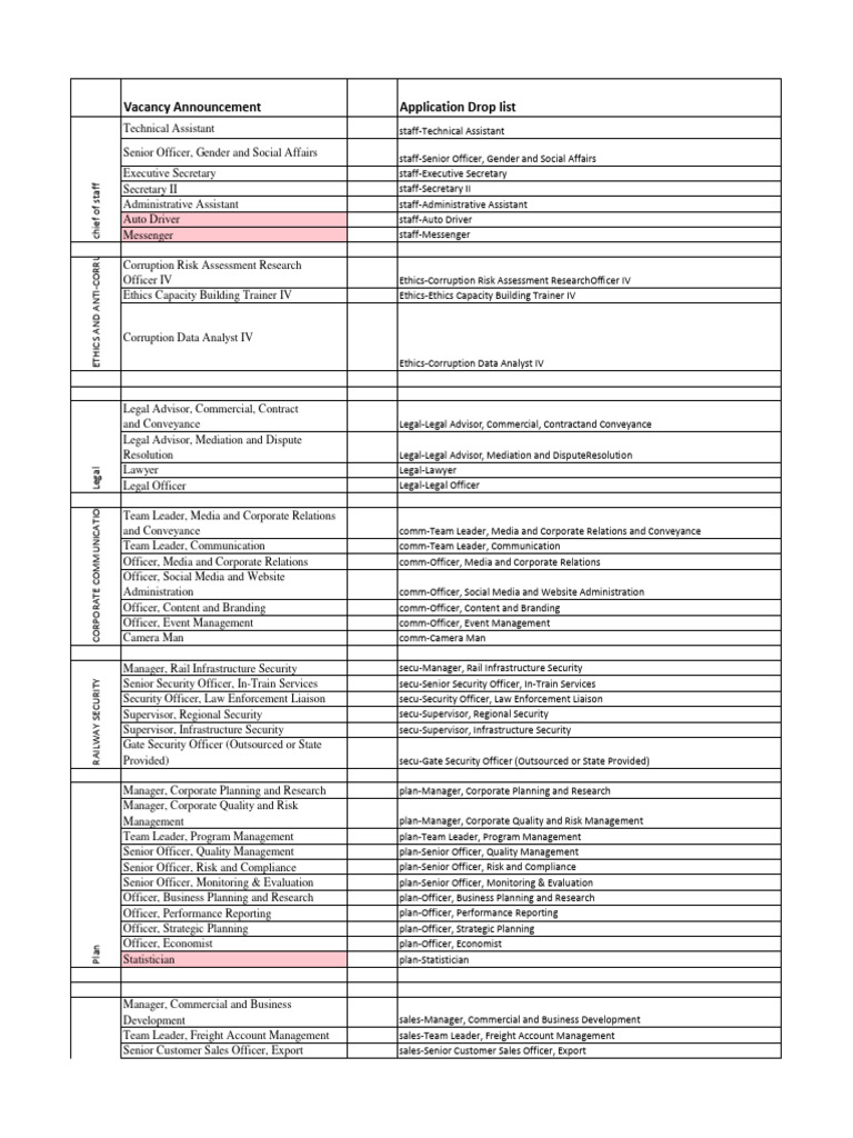 Drop_list_descriptions | PDF