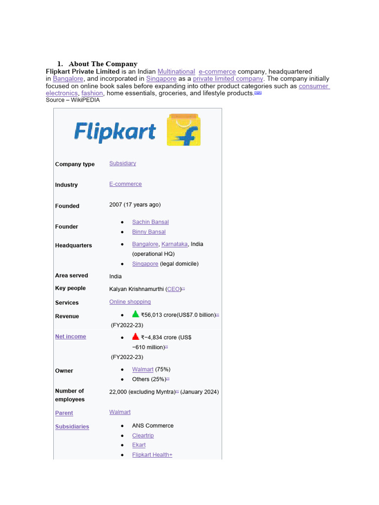 Flipkart SMC Project | PDF