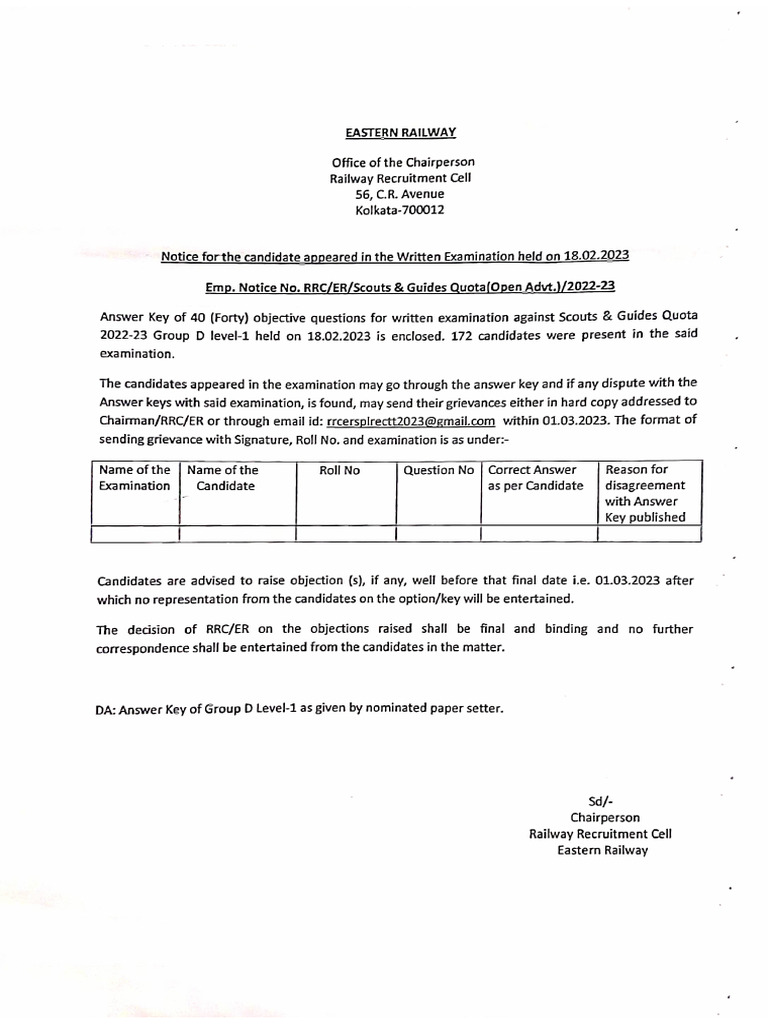 Answer Shlok Scouts & Guides 2022-23 Level 1 Examination | PDF