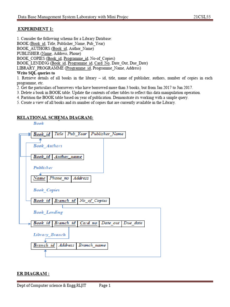 DBMS Manual | PDF | Databases | Cybernetics DBMS Manual | PDF | Databases | Cybernetics