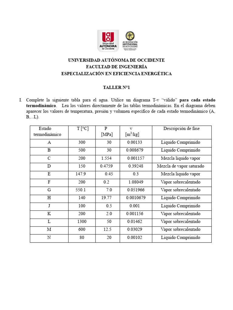 Taller #1 Juan José Bedoya - 2244533 | PDF