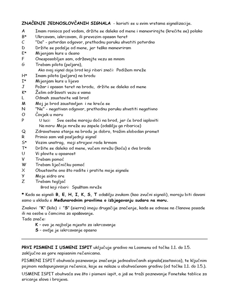 1.5. Pismeni I Usmeni Ispit | PDF