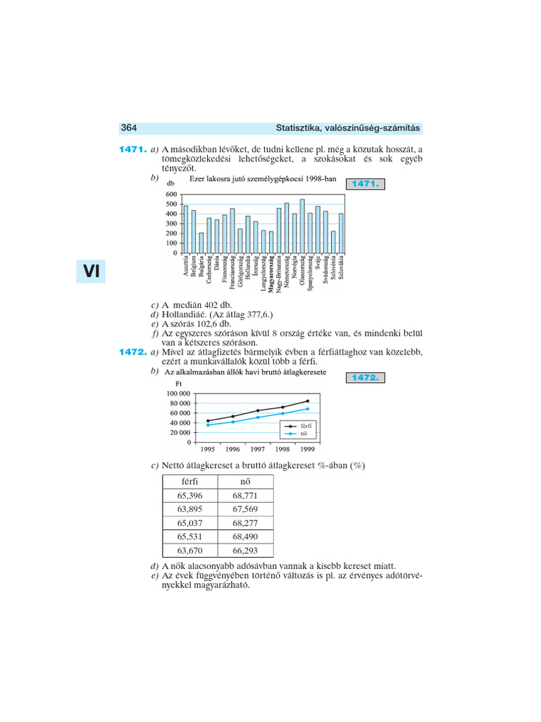 1471 1479 | PDF