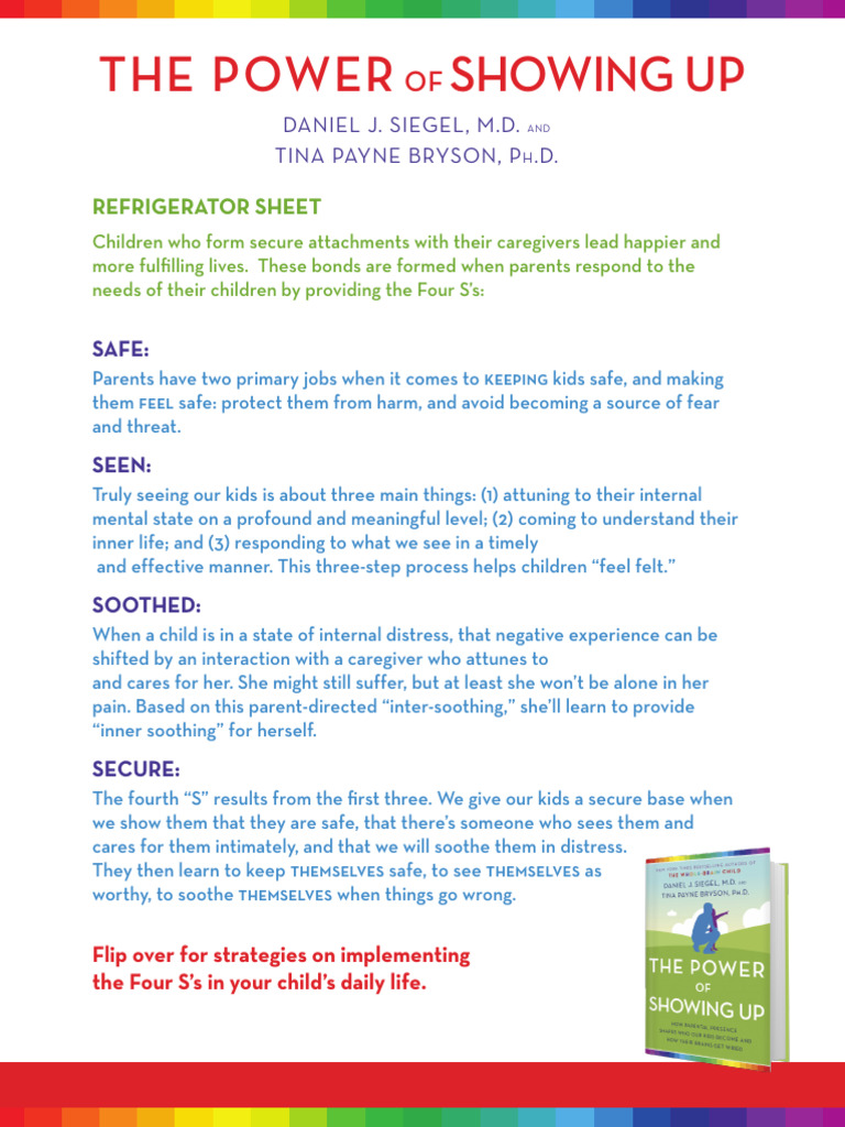 POSU Refrigerator Sheet | PDF | Attachment Theory | Human Development