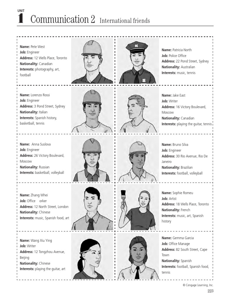 Voices Elementary Unit 1 Communication 2 | PDF