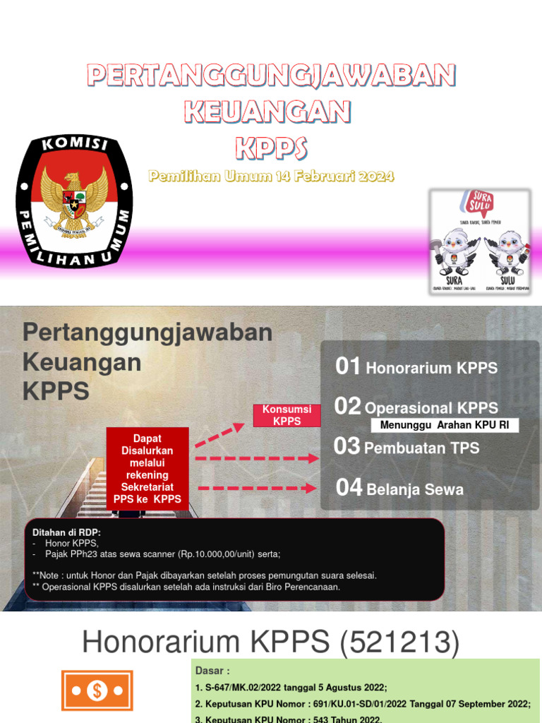 Contoh SPJ KPPS Pilkada 2024 | PDF | Pengelolaan Keuangan & Uang