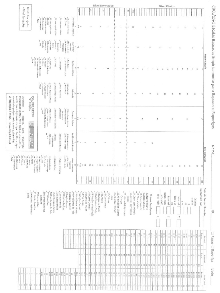 Perfil 1-5 Anos - CBCL | PDF