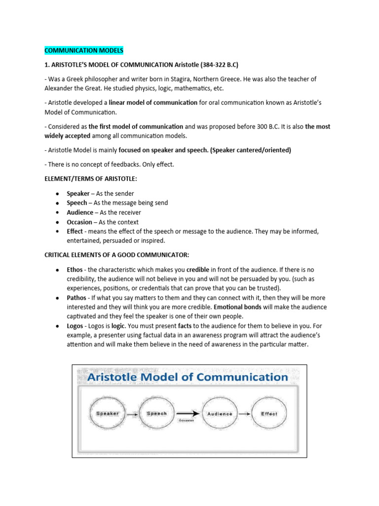 Communication Models | PDF | Communication | Public Speaking