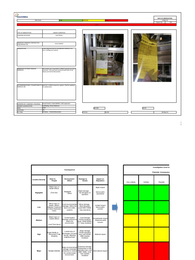 Hse Observation Closure-709 - Closed | PDF | Injury | Occupational ...