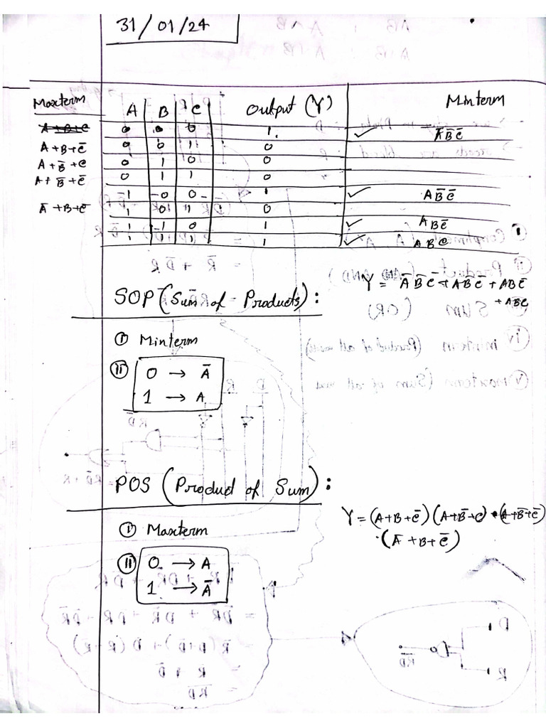 DLD Chapter 2 Classnote | PDF