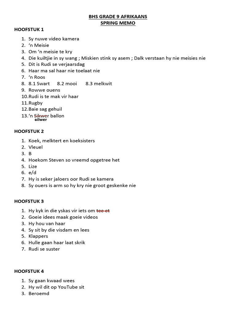 SPRING MEMO Chap 1-10 | PDF