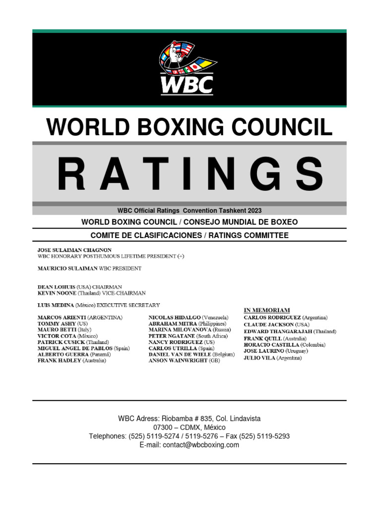 WBC Ratings November 2023 | PDF | Boxing People | Boxing Champions