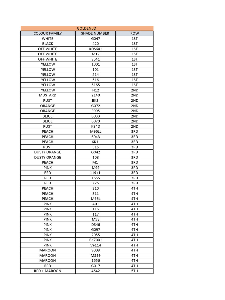 Golden JD Shade Card | PDF