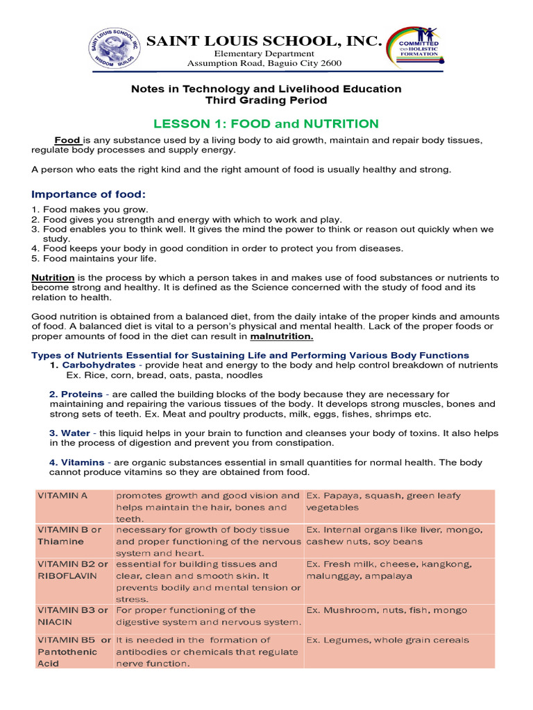 Complete Notes in TLE - 3rd GP | PDF | Food Preservation | Foods