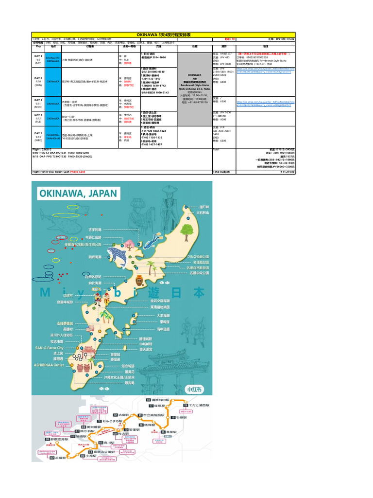OKINAWA Itinerary 0904 | PDF
