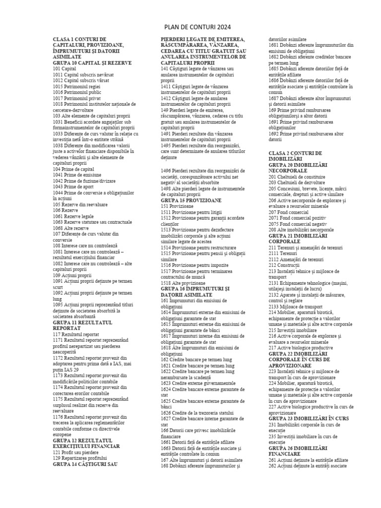 Plan de Conturi 2024 | PDF