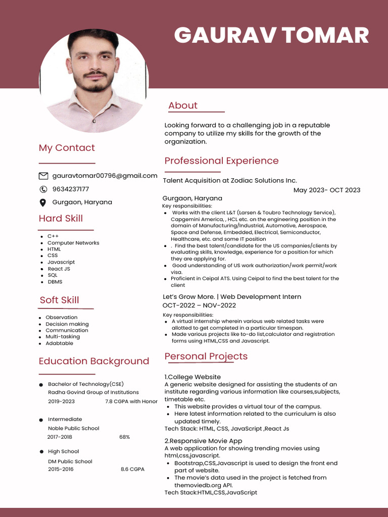 gaurav_resume | PDF | Java Script | World Wide Web