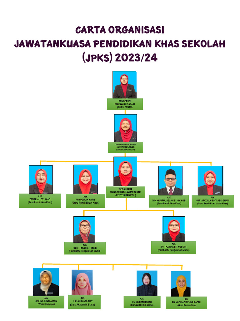 Carta JPKS 23 24 | PDF