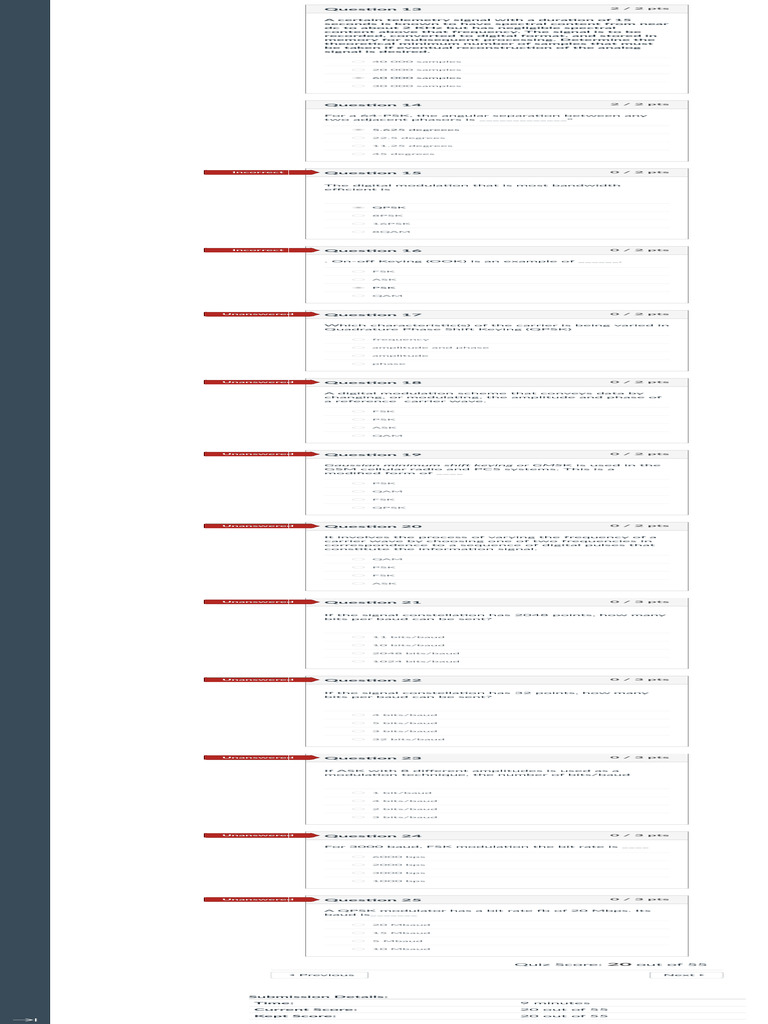 ECE 3109 Exercise 3 Part 2 ADC - Digital Modulation Techniques Group 1 ECE 3109 - MODULATION AND ...