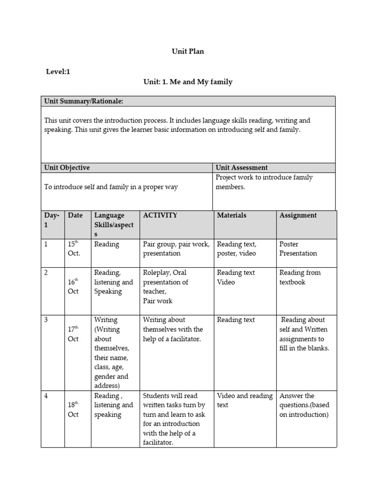 Unit Plan Final | PDF
