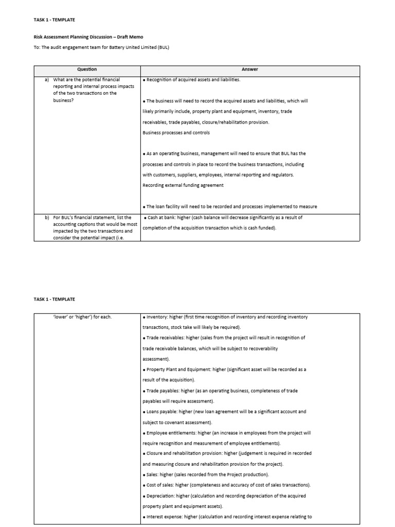 Risk Assessment Memo - Task 1 - Template | PDF