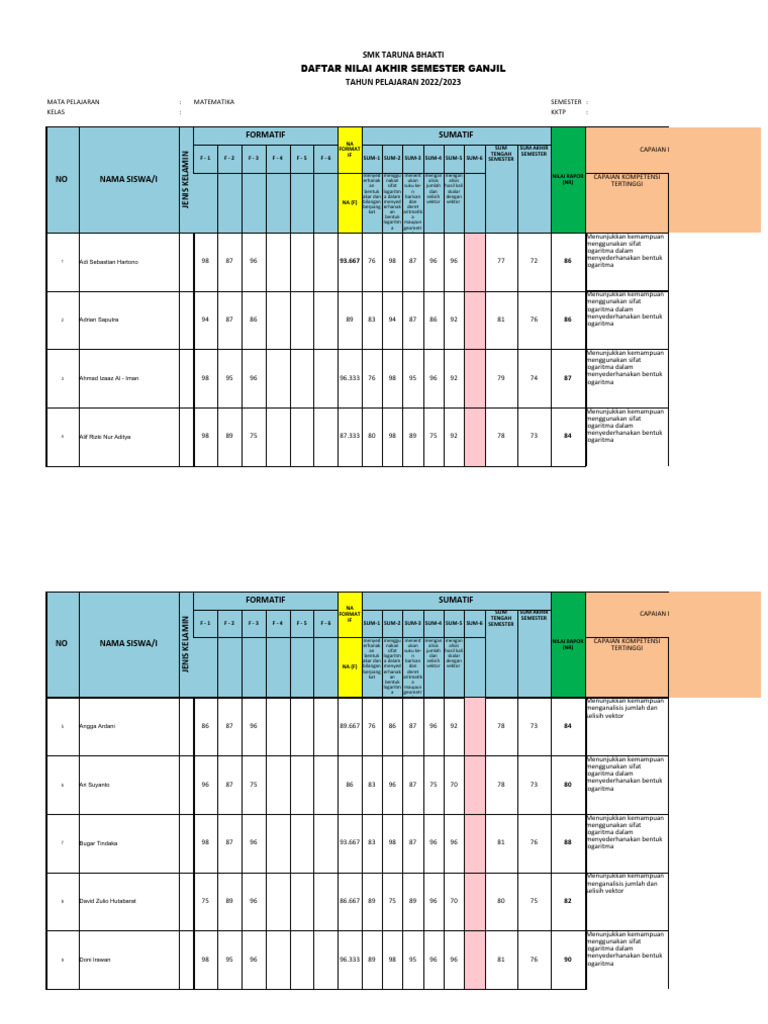 KHS Matematika X TKRO 2 | PDF