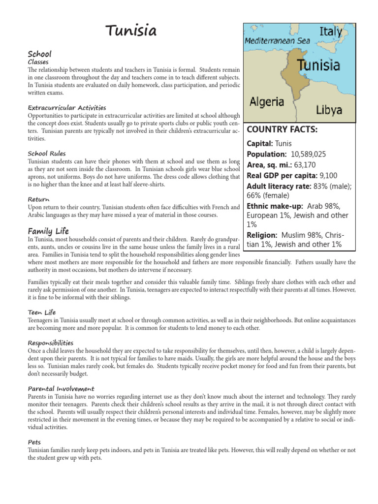 Tunisia | PDF