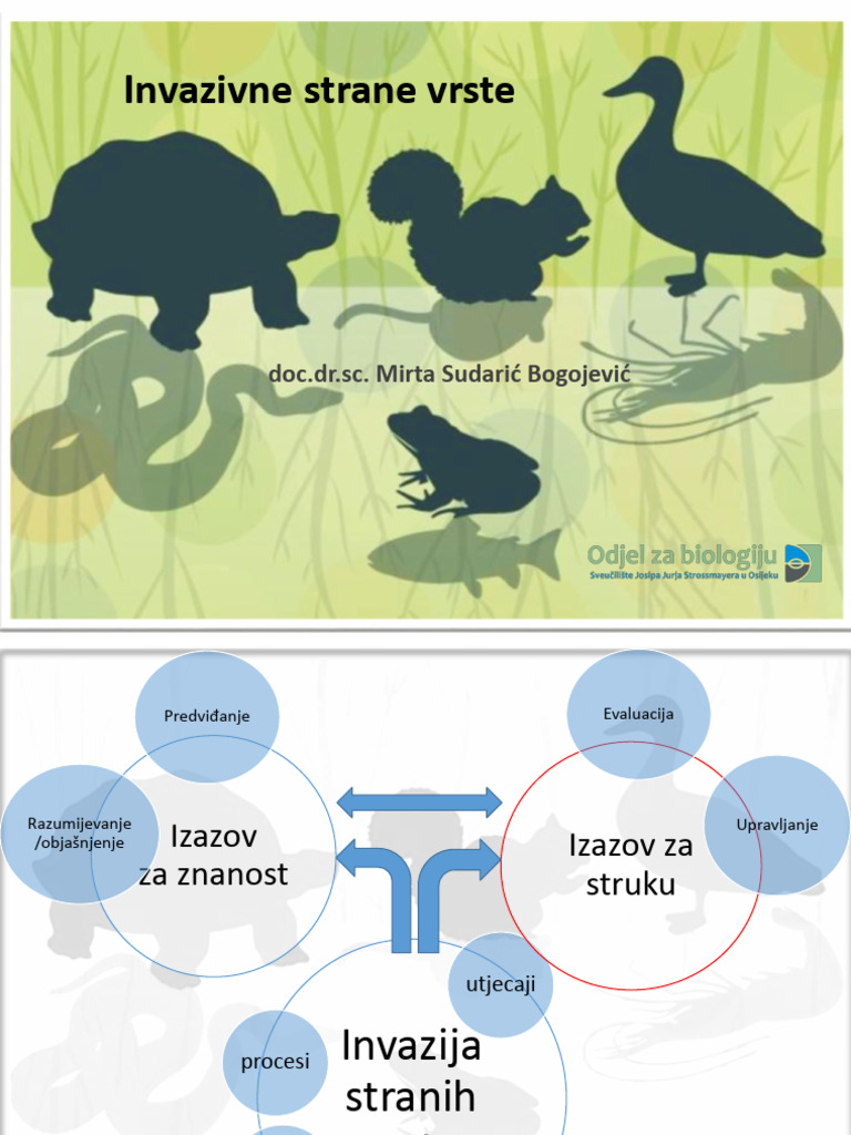 Invazivne Vrste Izborni 2018 19 | PDF