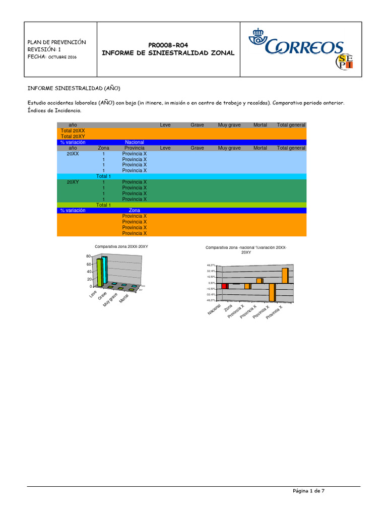 PR0008-R04 - Informe de Siniestralidad Zonal | PDF