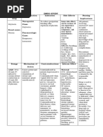 Understanding TPAL and GPA Terminology | PDF | Pregnancy | Childbirth