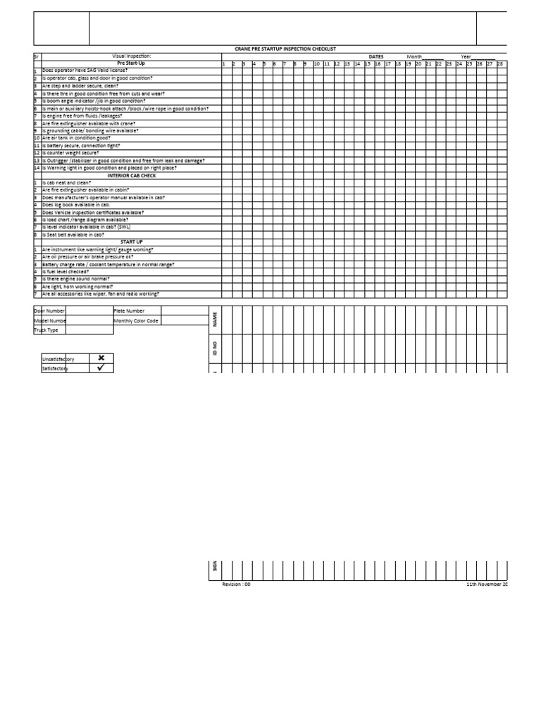 Crane Pre Inspection Checklist | PDF | Truck | Crane (Machine)