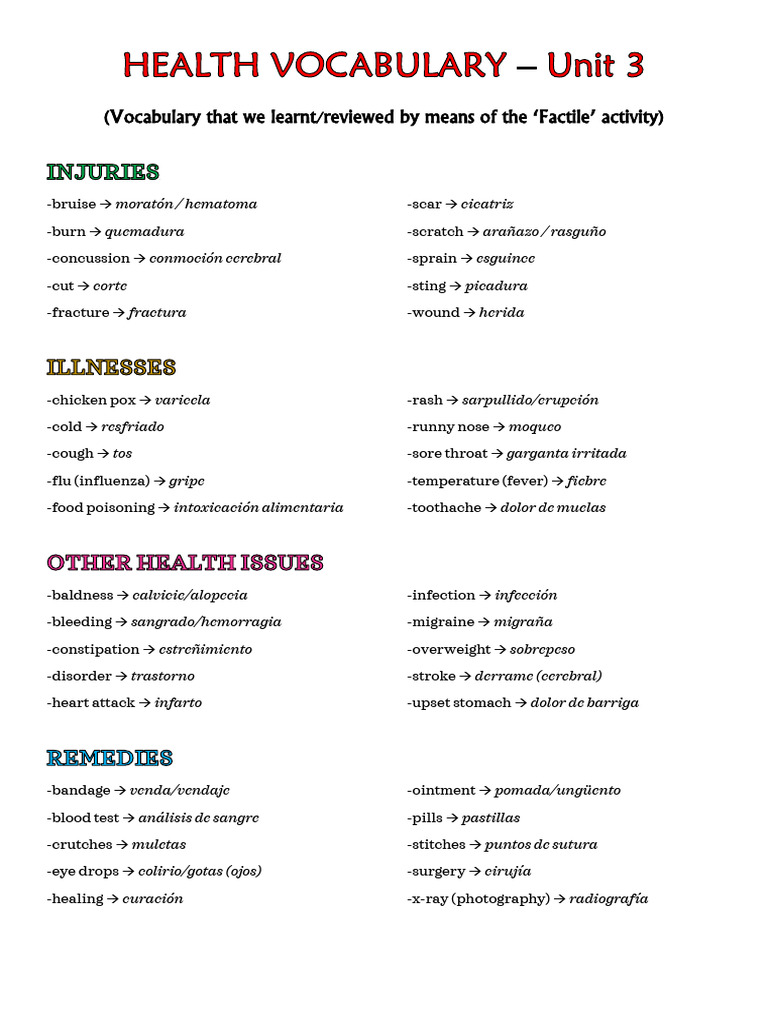 HEALTH VOCABULARY (Factile Activity) | PDF | Foreign Language Studies ...