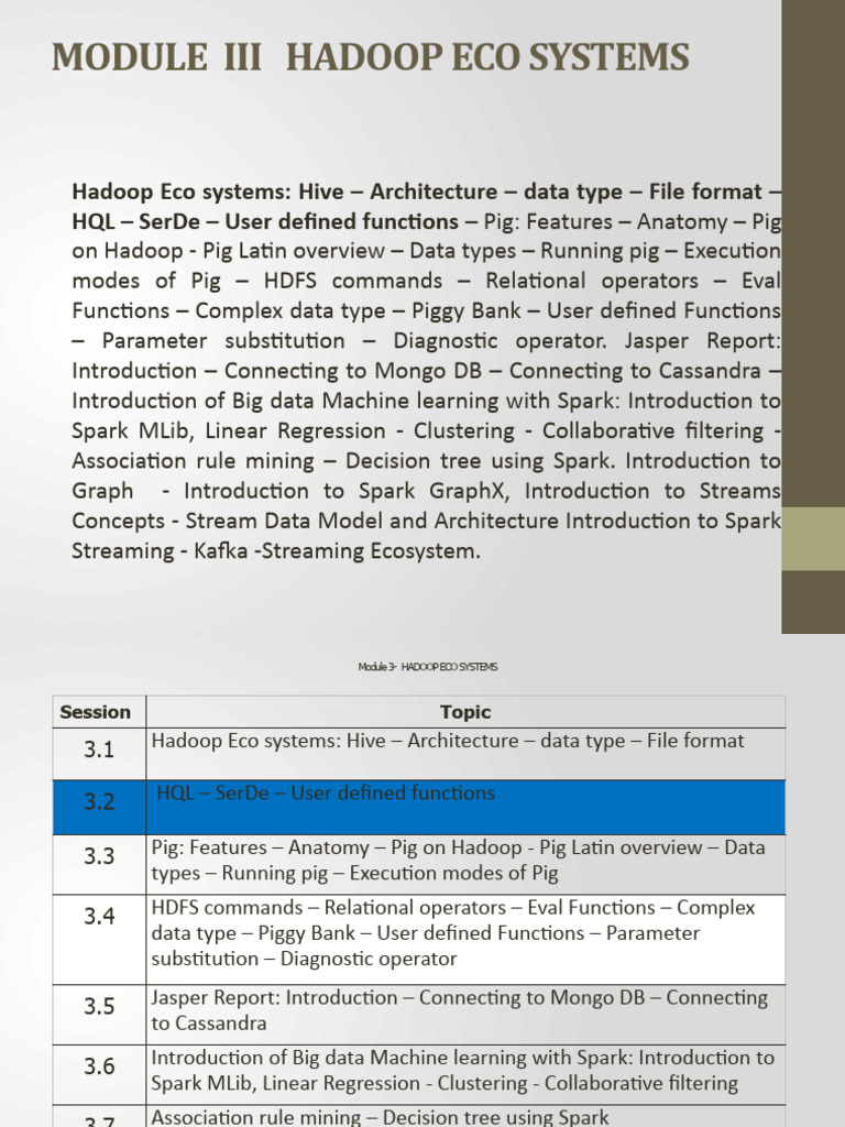 Session 3.2 | PDF | Computers | Technology & Engineering