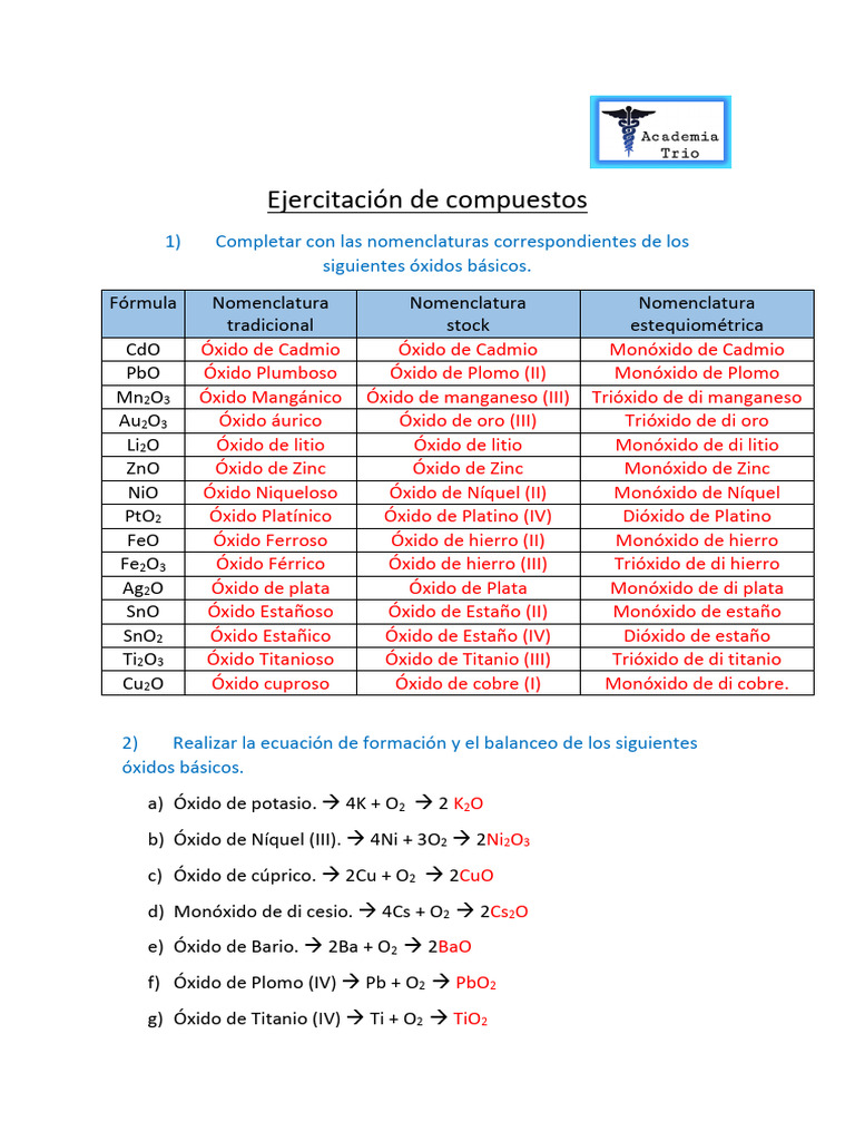 6 - Respuesta de Ejercitación Complementaria de Formación de Compuestos | PDF | Hidróxido ...