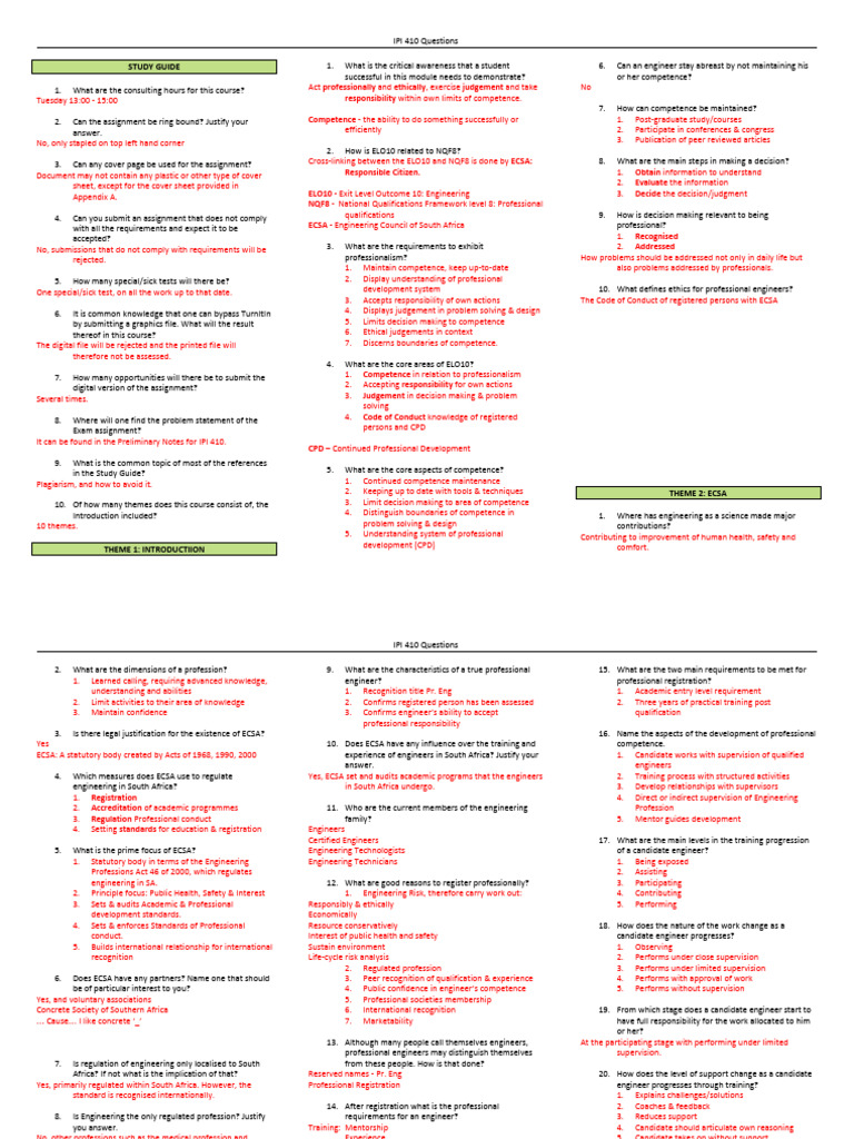 IPI Questions | PDF | Engineer | Profession