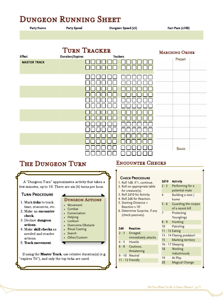 Dungeon Running Turn Tracker Guide | PDF