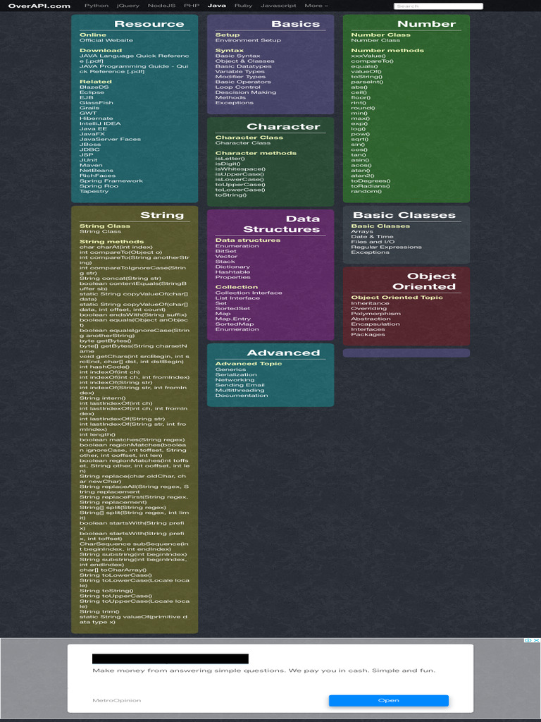 Java Cheat Sheet Pdf Java Programming Language Net Beans