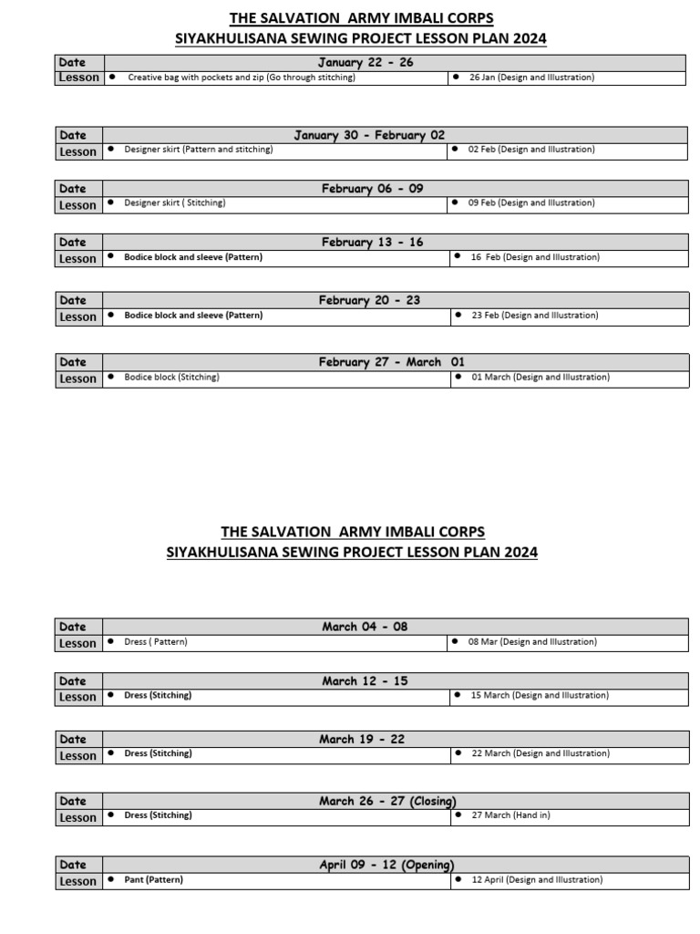 Lesson Plan. SIYA | PDF